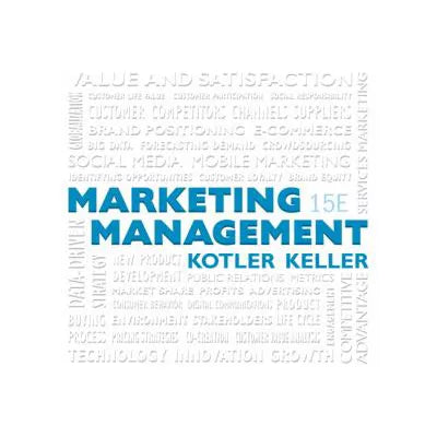 Marketing Management | Manhattan University
